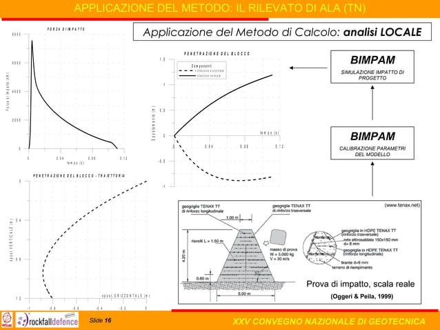 New design approach on rockfall Embankment | PPT | Geology | Science