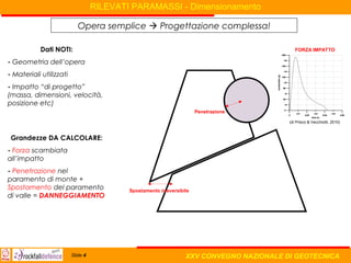 New design approach on rockfall Embankment | PPT