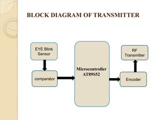 Vechicle accident prevention using eye bilnk sensor ppt | PPTX