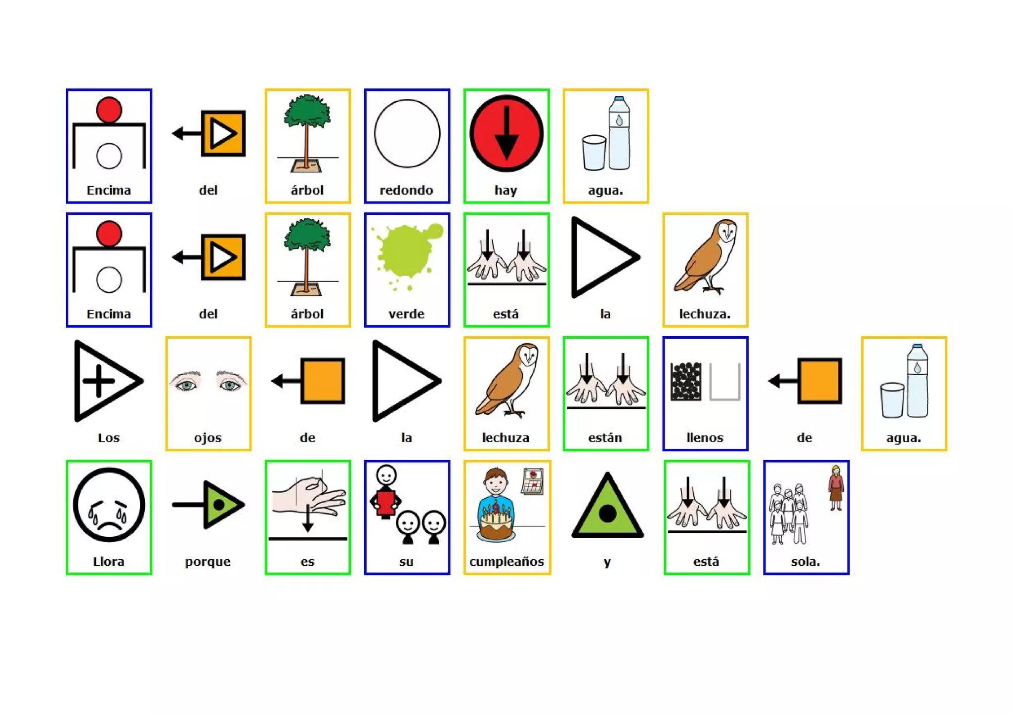 Pictogramas Arasaac para adaptar el cuento "Vecinos" editorial ...