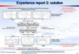Model-Based Approaches for Railway Safety, Reliability & Security | PPT
