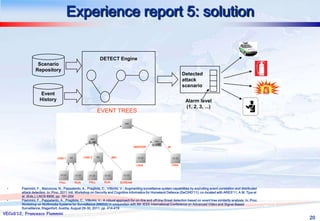 Model-Based Approaches for Railway Safety, Reliability & Security | PPT