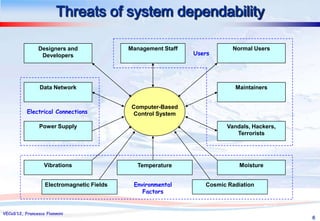 Model-Based Approaches for Railway Safety, Reliability & Security | PPT