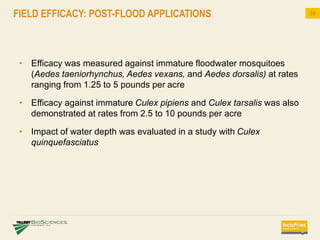 VectoPrime - Next Gen for Mosquito Control | PPTX
