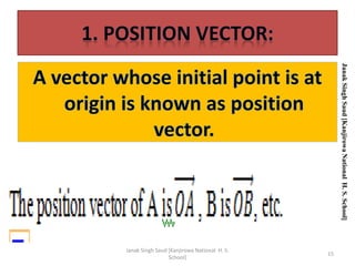 Vector | PPT