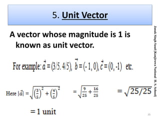 Vector | PPT
