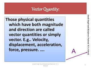 Vector | PPT