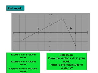 Vector | PPT | Physics | Science