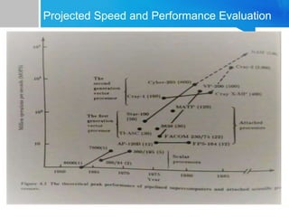 Vector Supercomputers and Scientific Array Processors | PPT