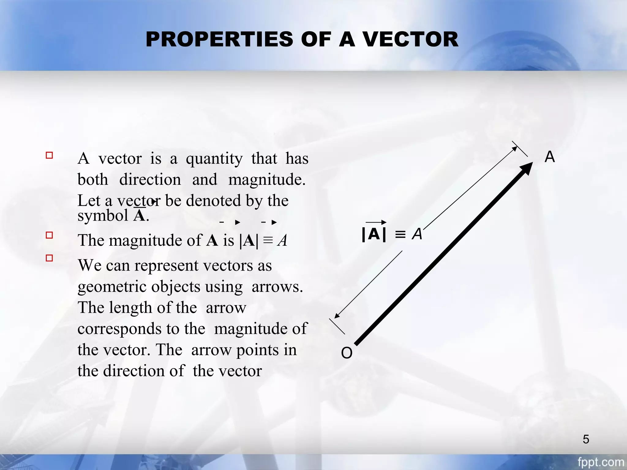 Vector | PPT | Physics | Science