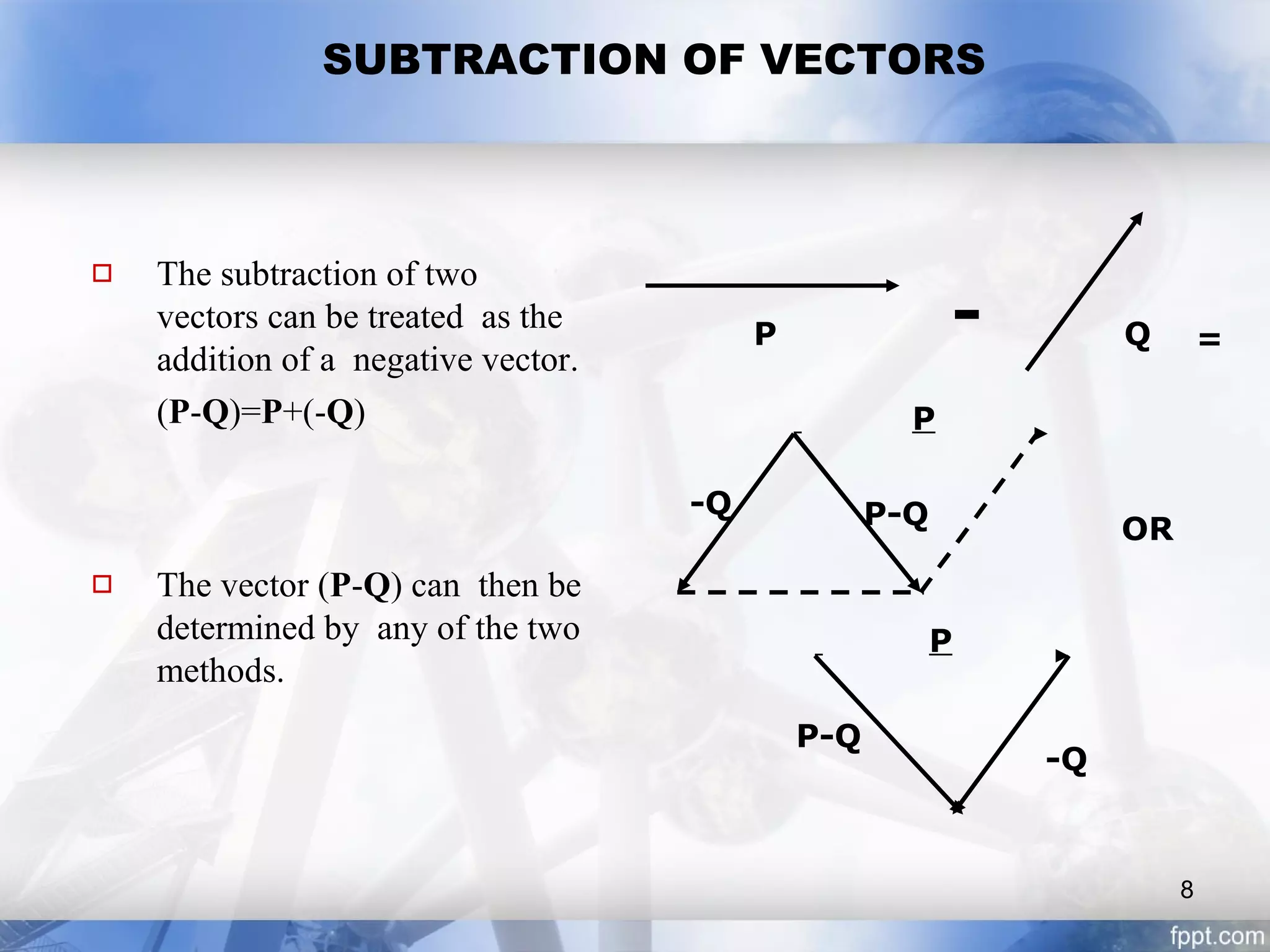 Vector | PPT | Physics | Science