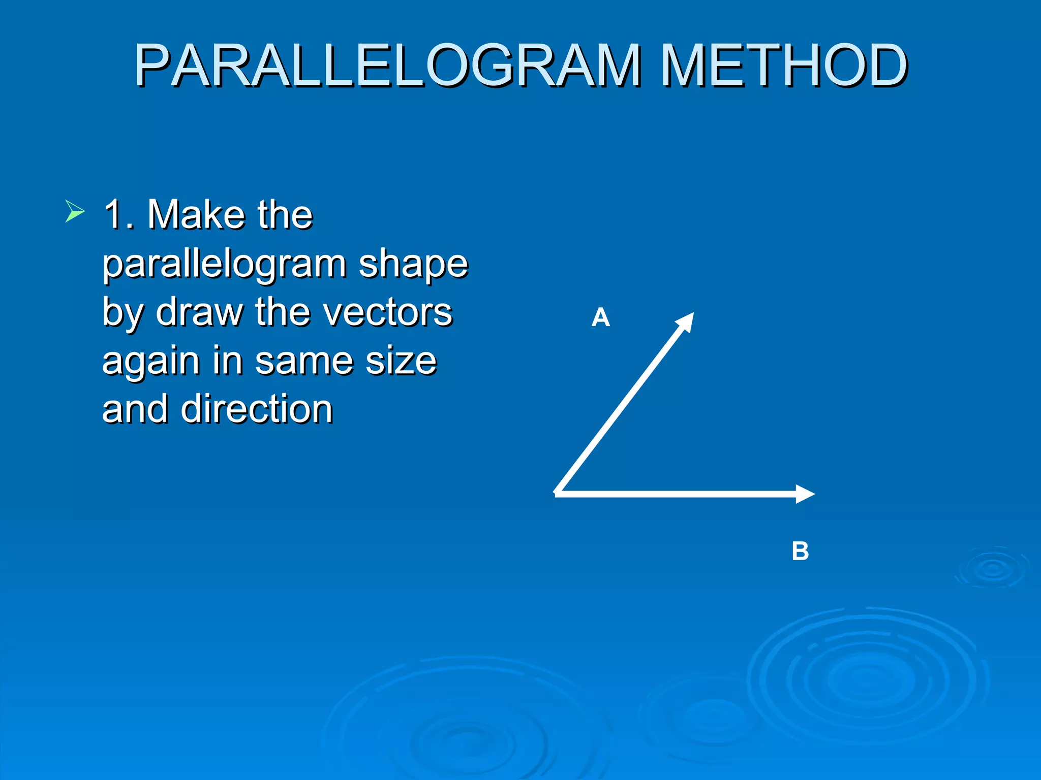 Vector Addition | PPT