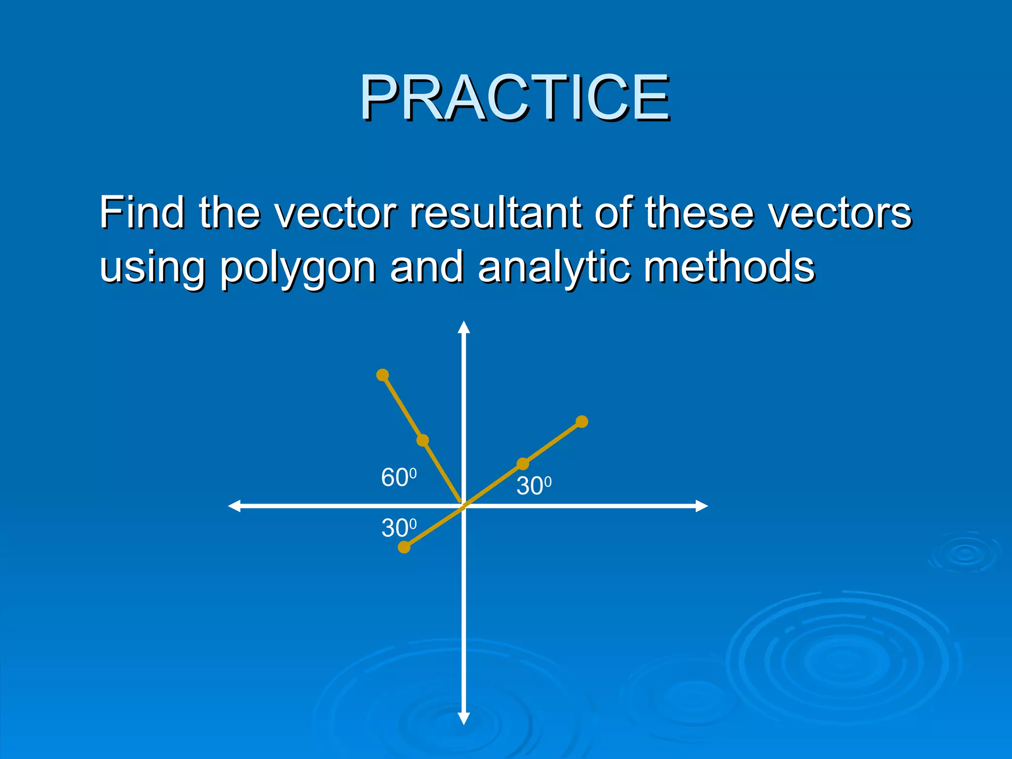 Vector Addition | PPT