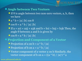 vector-algebra-ppt-160215075153.pdf | Physics | Science