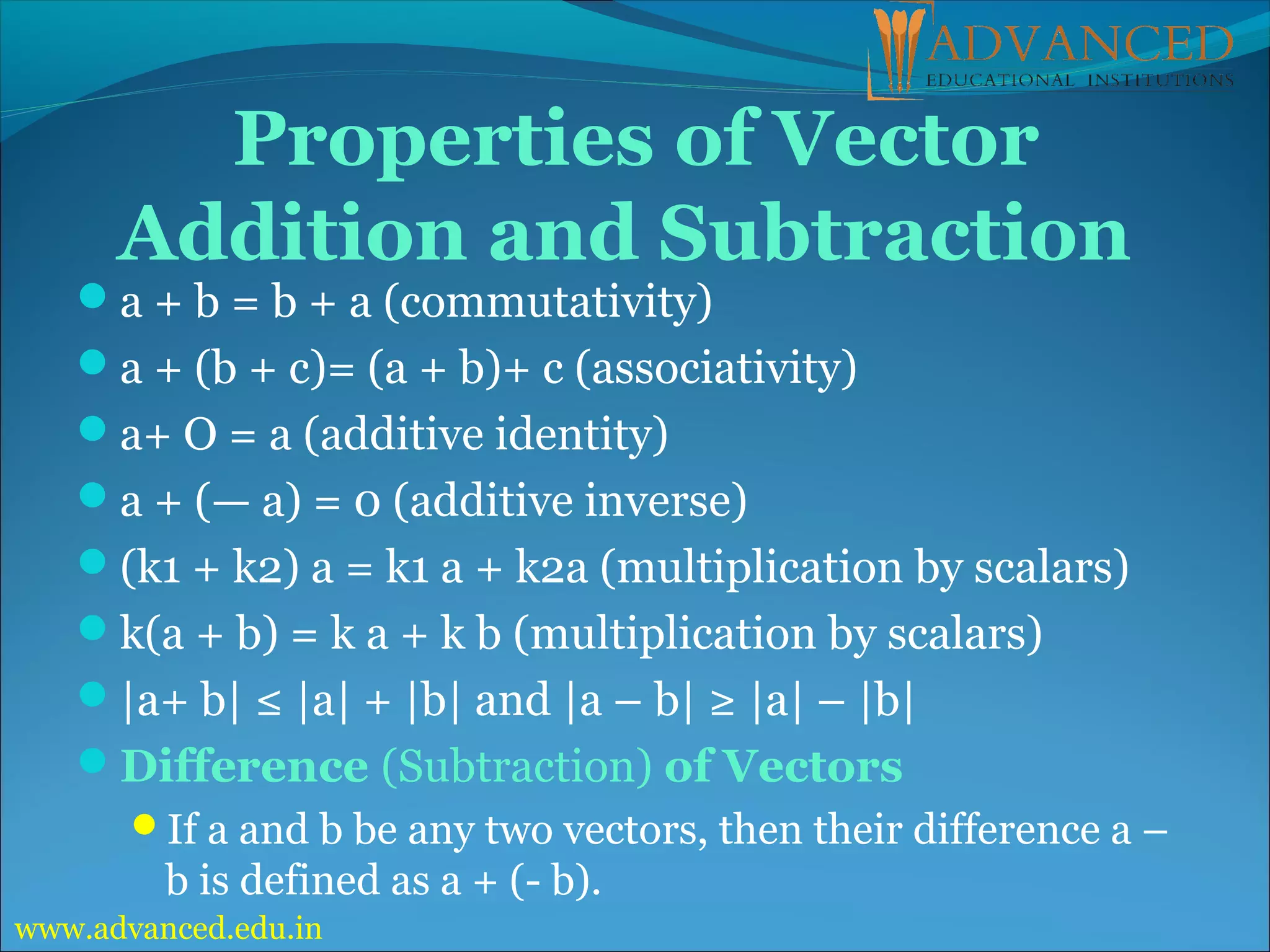 Vector algebra | PPT