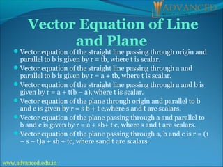 Vector algebra | PPT