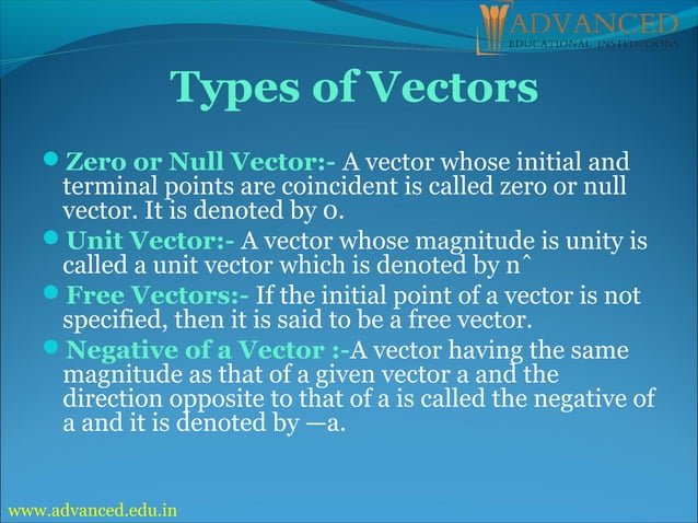 Vector algebra | PPT