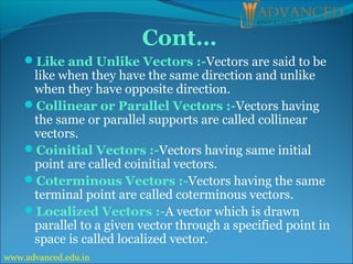 Vector algebra | PPT