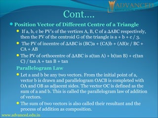 Vector algebra | PPT