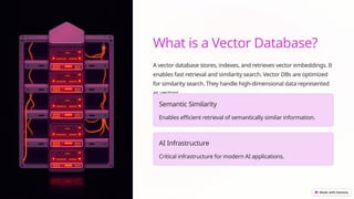 Vector-Databases-Powering-the-Next-Generation-of-AI-Applications.pptx