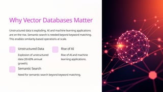 Vector-Databases-Powering-the-Next-Generation-of-AI-Applications.pptx