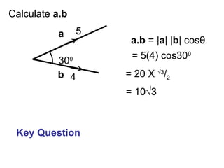 Vector multiplication dot product | PPT