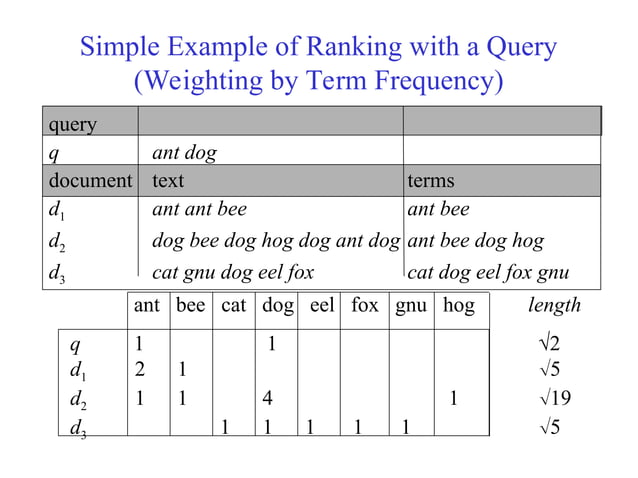 Text Representation methods in Natural language processing | PPT | Free Download