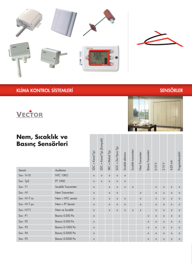 Duyar Elemanlar Vector sensorler | PDF