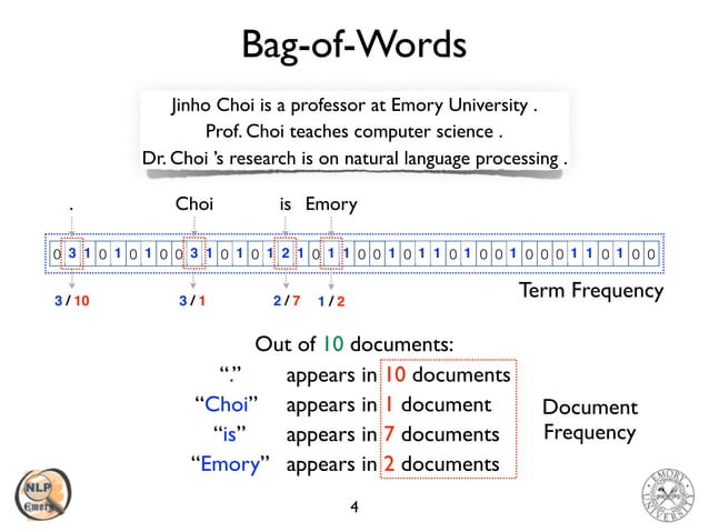 Vector Space Models | PDF