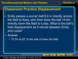 vector 2d ops.ppt