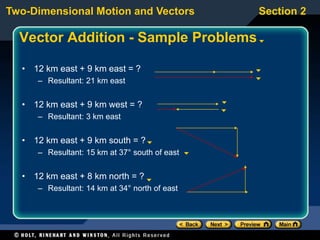 vector 2d ops.ppt