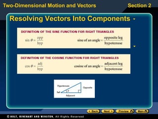 vector 2d ops.ppt