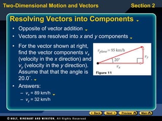vector 2d ops.ppt