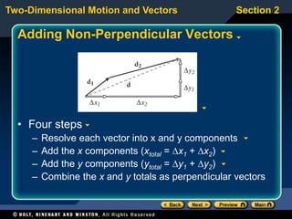 vector 2d ops.ppt