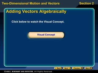 vector 2d ops.ppt