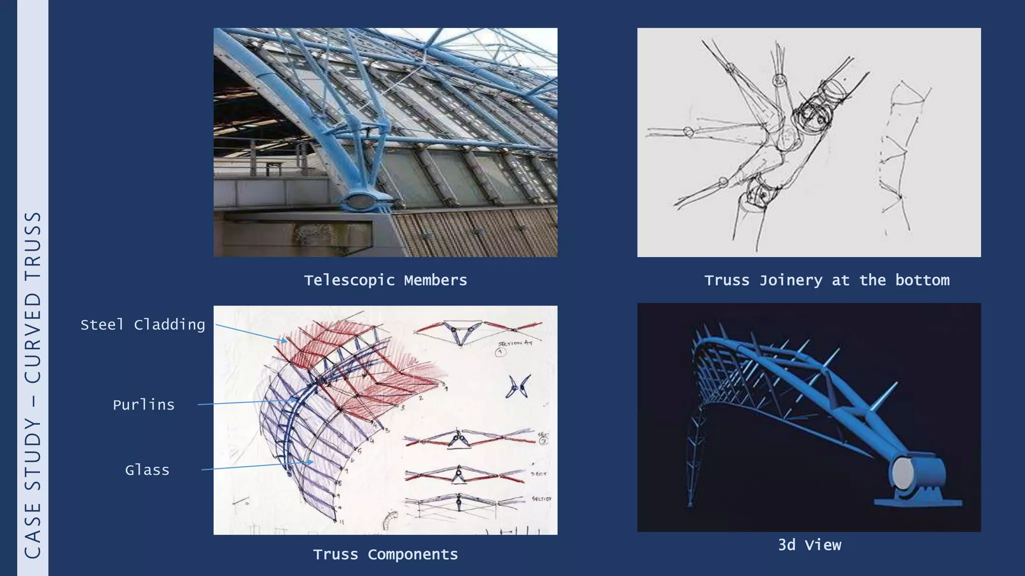 Vector active systems | PPTX