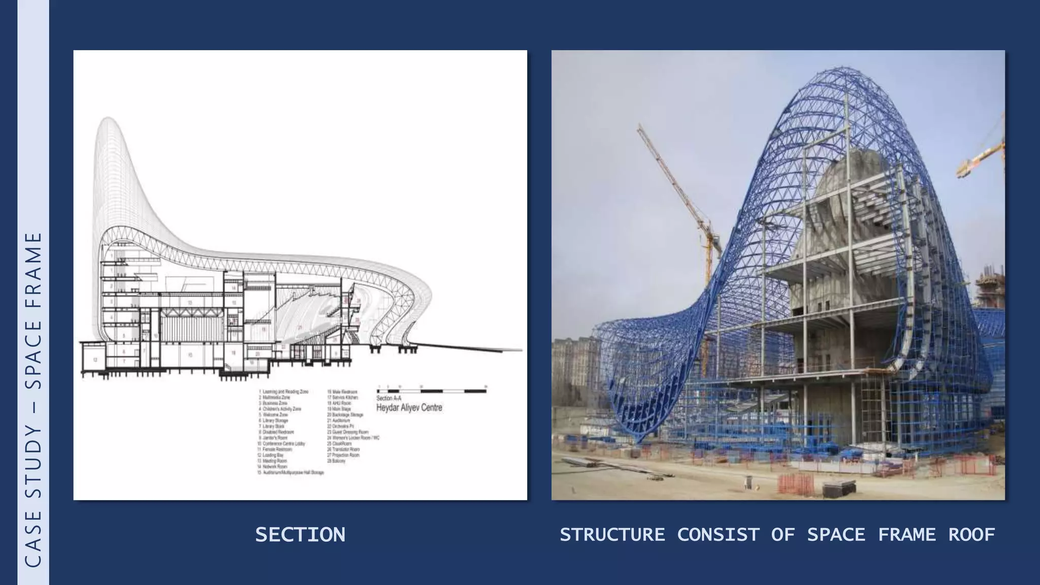 Vector active systems | PPTX