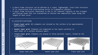 Vector active systems | PPTX
