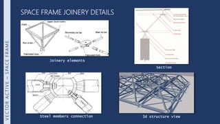 Vector active systems | PPTX
