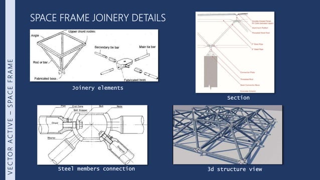 Vector active systems | PPTX | Rail Travel | Travel Type