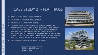 Vector active systems | PPTX