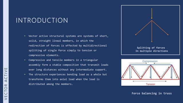Vector active systems | PPTX | Rail Travel | Travel Type