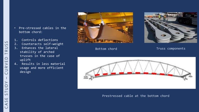 Vector active systems | PPTX | Rail Travel | Travel Type