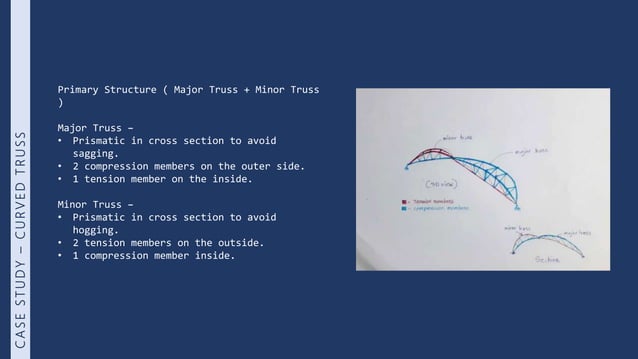 Vector active systems | PPTX | Rail Travel | Travel Type