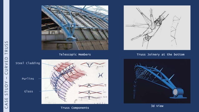 Vector active systems | PPTX | Rail Travel | Travel Type