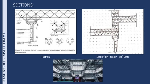 Vector active systems | PPTX | Rail Travel | Travel Type