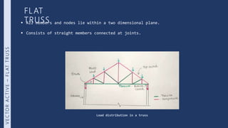 Vector active systems | PPTX