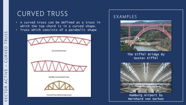 Vector active systems | PPTX | Rail Travel | Travel Type