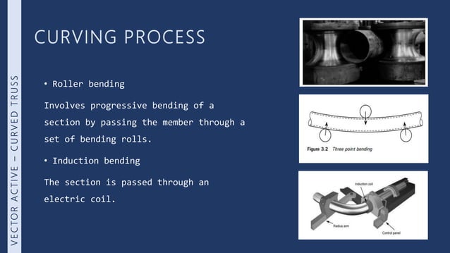 Vector active systems | PPTX | Rail Travel | Travel Type