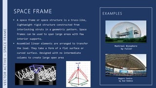 Vector active systems | PPT